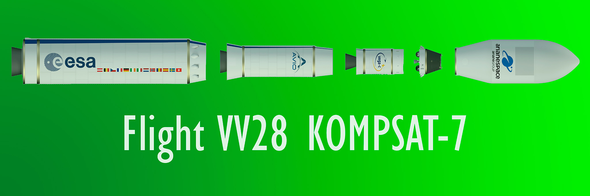 KOMPSAT 7: The new jewel of South Korea’s space observation - Kerbal ...